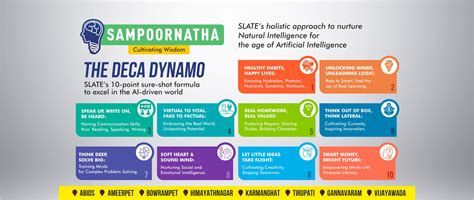 Msit Program Msit Program Added A New Photo