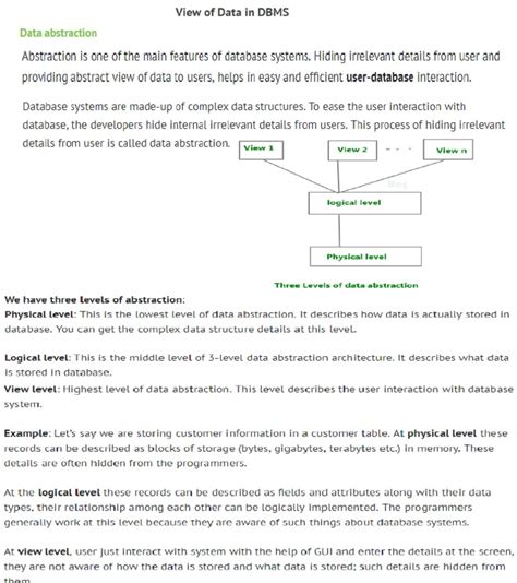 What Are The Three Levels Of Data Abstraction Pdf