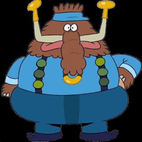 A Horrible Terrible Evil Person Chowder Character Tier List