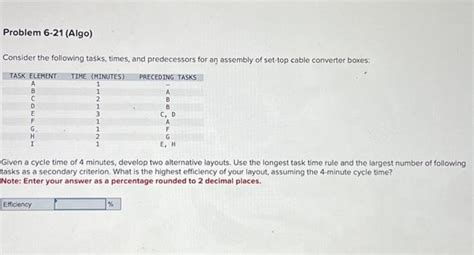 Solved Problem Algo Consider The Following Tasks Chegg Com