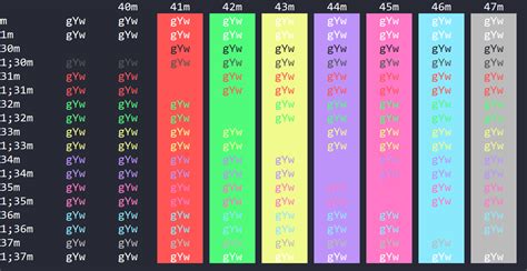 add additional dracula colors · issue 4 · dracula powershell · github
