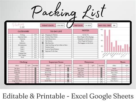 Packing List Template Google Sheets Excel Spreadsheet Spreadsheet Excel Spreadsheets Packing
