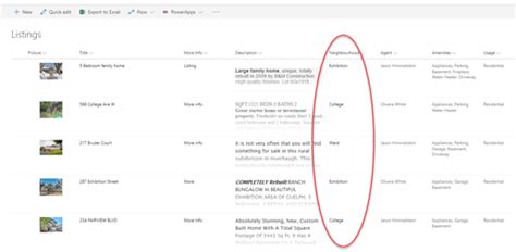 Using Power Bi To Report On Lookup Fields In Sharepoint The White Pages