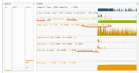 Jvm Jvisualvm的使用教程 个人文章 Segmentfault 思否