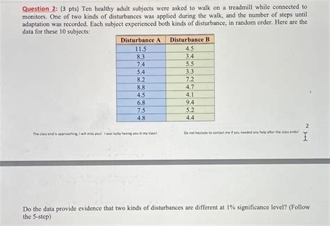 Solved Question 2 3 Pts Ten Healthy Adult Subjects Were