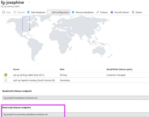 Azure Sql Db Failover Groups Sqlkitty