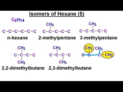 Structure Of Hexane