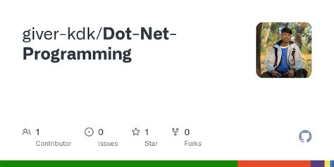 Dot Net Programming 03 ASP Dot NET 03 Lab Part2 WebApp5ByGiver Views Employee Index Cshtml At