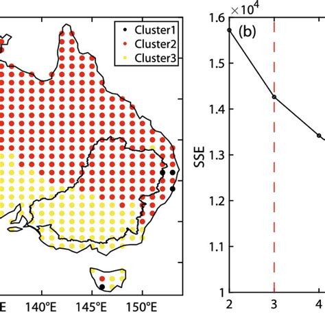 a k means cluster analysis on standardized rainfall for austral spring