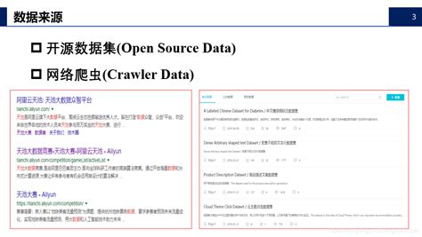 20190530本科教学ppt 文本挖掘的两种基本方法 tf idf和lda lda模型和tf idf算法 csdn博客