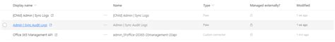 [bug] admin applastlaunchedon in app entity not populated with data