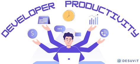 Vscode Developer Productivity Keyboard Shortcuts Desuvit Desuvit