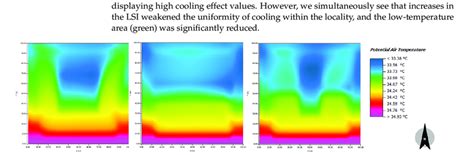 Distribution Of Temperature In Cases 1 5 And 6 At 14 00 Download Scientific Diagram