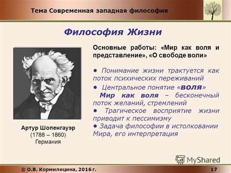Философия жизни - основные идеи и понятие жизни в философии