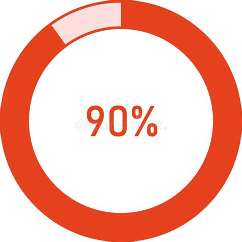 Circle Shape Progress Indicator Icons Set With 10 Steps Collection Of Circular Progress Bars