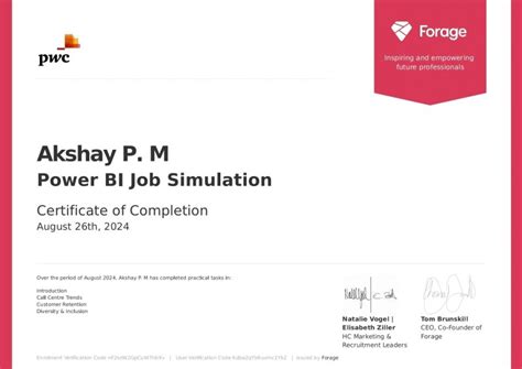 Akshay P M On Linkedin Pwc Switzerland Power Bi Job Simulation On