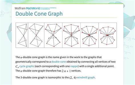Double Cone Graph From Wolfram Mathworld