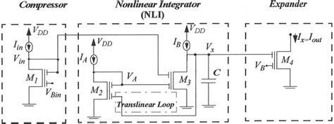 Integrator Schematic Download Scientific Diagram