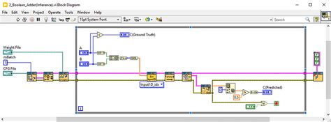 Deep Learning With Labview Tutorial 12 Multi Output Logistic Regression 8bit Adder