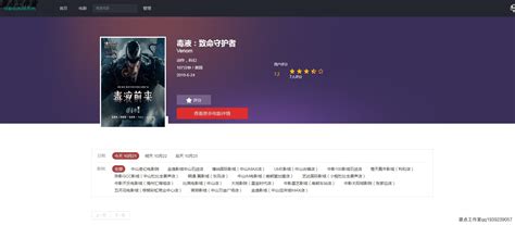 Javajspservlet电影院购票管理系统mysql源码java电影管理系统简单demo Jsp Csdn博客