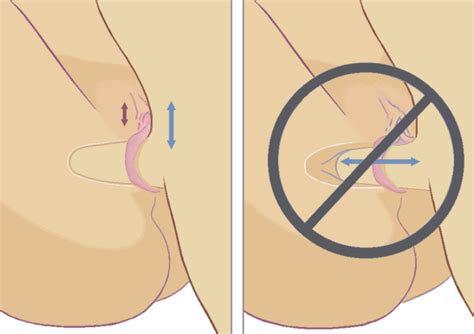 Sexual Intercourse Method