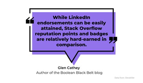 7 Ways To Assess Programming Skills When Hiring New Developers