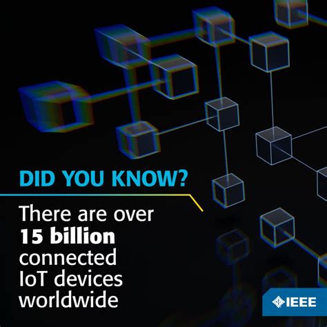 Yasar Al Samin On Linkedin Iot Is Now Becoming Our Day To Day Life Partner ⚙️