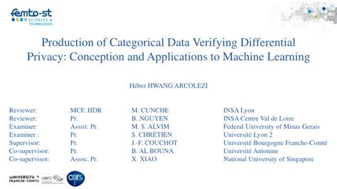 Pdf Production Of Categorical Data Verifying Differential Privacy