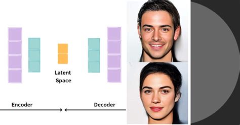 List Deep Learning Curated By Stefan Swoboda Medium