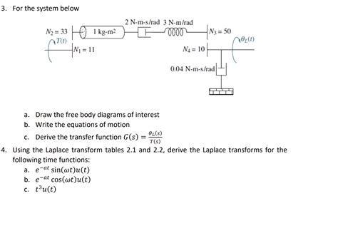 Solved For The System Below A Draw The Free Body Chegg