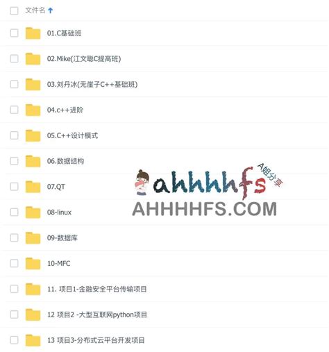 最新传智黑马c 16期 基础班 就业班 全套 a姐分享