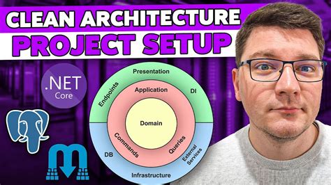 Clean Architecture With Net 9 And Cqrs Project Setup Free Template