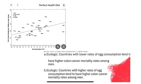 The Image Contains A Scatter Plot And Two Studyx