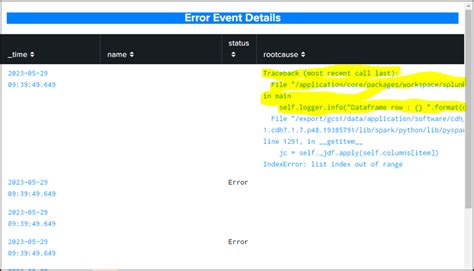 How To Fix The Row Height And Extend The Cell Widt Splunk Community