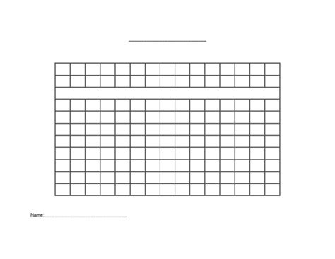 Chart Copy Class Pdf