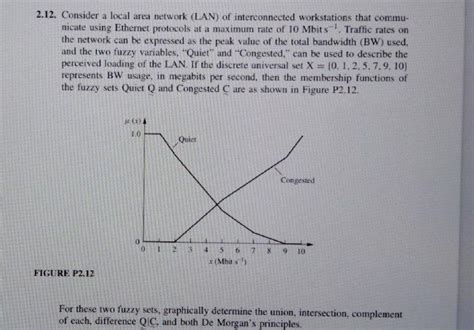 Solved Consider A Local Area Network LAN Of Chegg Com