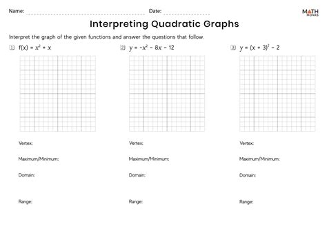 Graphing Quadratic Functions Worksheets Math Monks