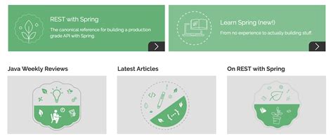 Optical Character Recognition With Tesseract Baeldung