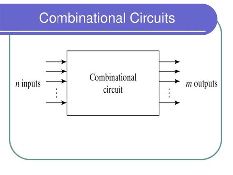 Combinational Logic Circuit Using Logic Gates And Types Know Electronics