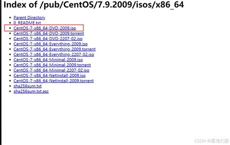 Linux操作系统基础linux操作系统基础 Csdn Csdn博客 Linux操作系统基础linux操作系统基础 Csdn Csdn博客