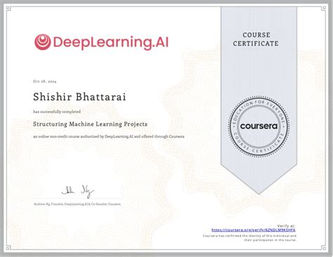 300daysofdeeplearning Deeplearning Datascience Machinelearning 300daysofdeeplearning