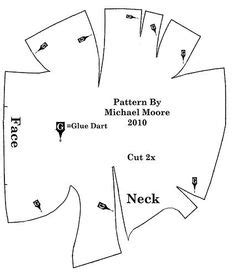 Best Puppet Patterns Ideas Puppet Patterns Hand Puppets Puppets Diy