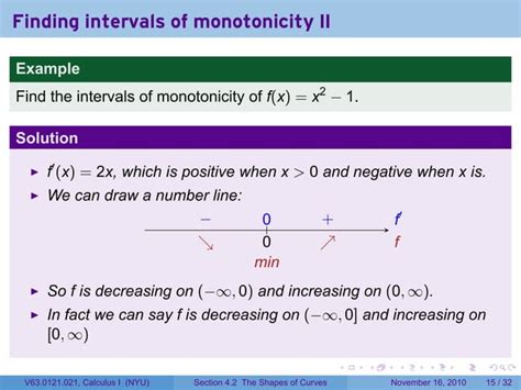 Lesson20 Derivatives And The Shape Of Curves 021 Slides Ppt