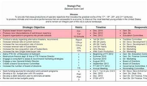 Score Marketing Plan Template