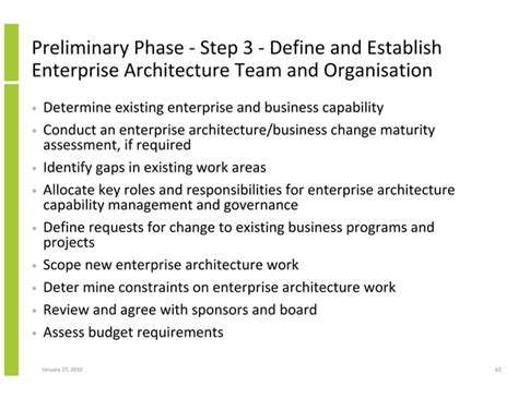 Enterprise Architecture Implementation And The Open Group Architecture