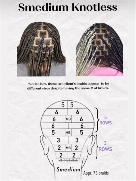 Pin By Diedre Hudson Notary And Real On Hair And Skin Care Braiding