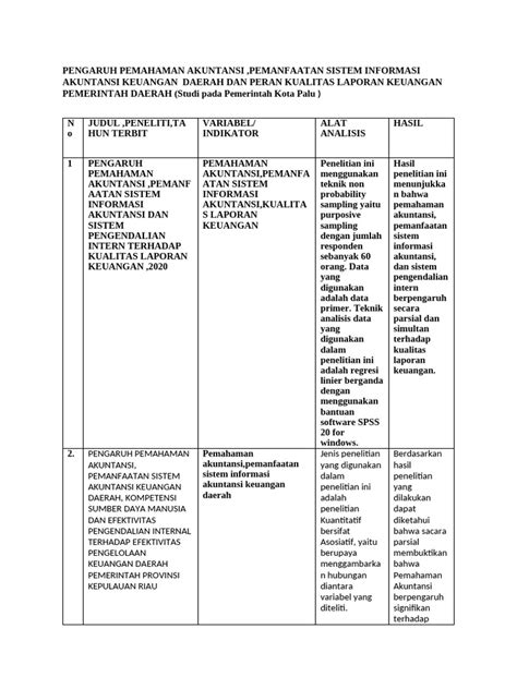 Mapping Penelitian Pdf