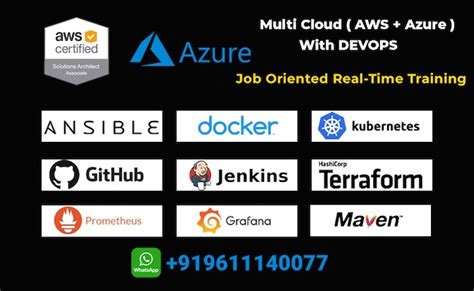 Learn Multi Cloud Aws Azure With Devops