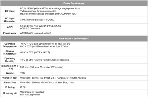 MÁy TÍnh CÔng NghiỆp Ems Tgl 4com Isolation Myrobot