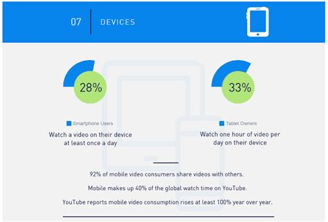 How To Block YouTube Ads On Android GadgetGang